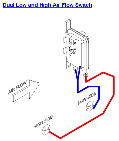 Air Flow Switch Tubing
