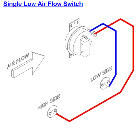 Air Flow Switch Tubing