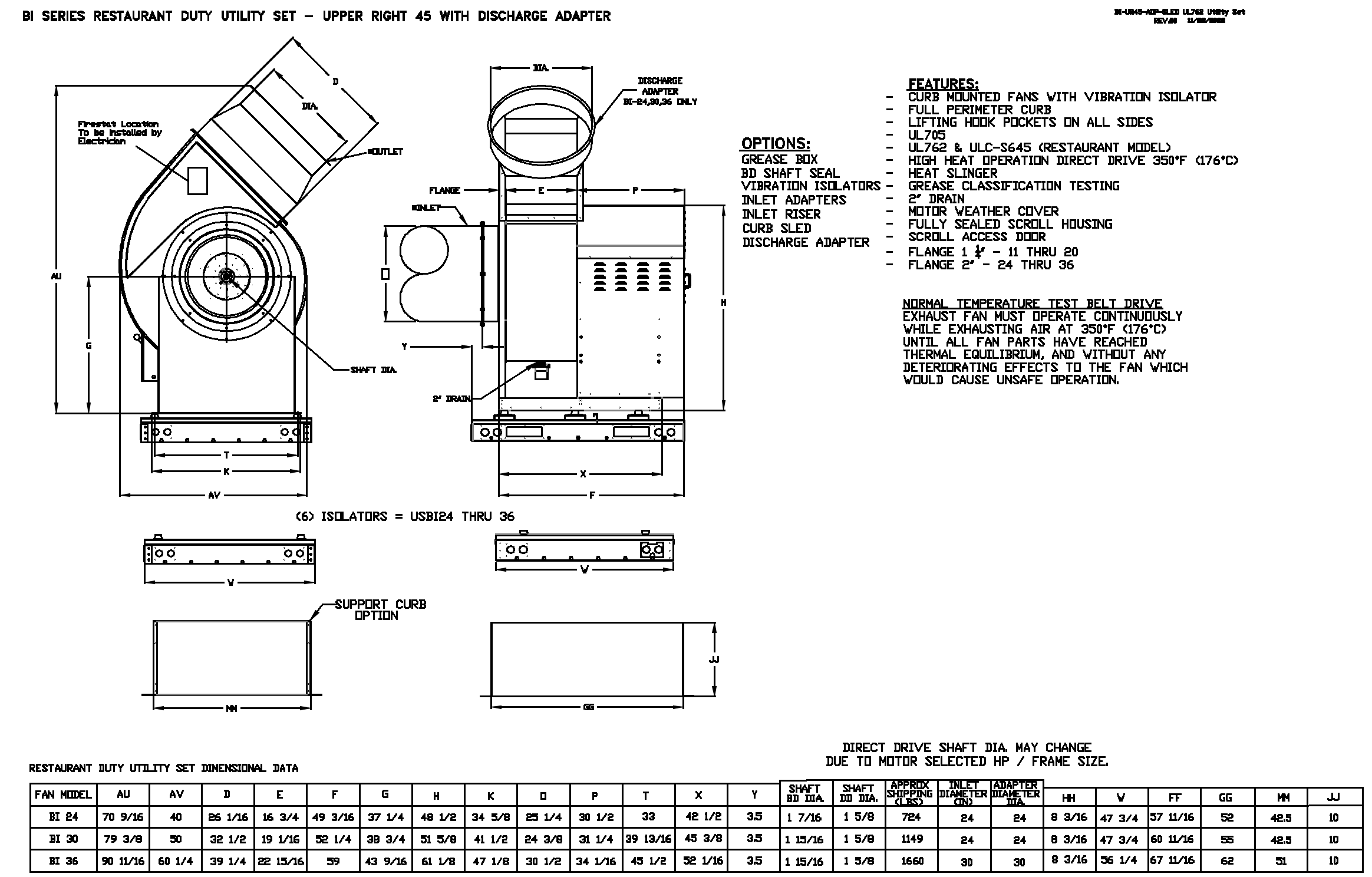 Restaurant Duty Utility Set Fan Drawing