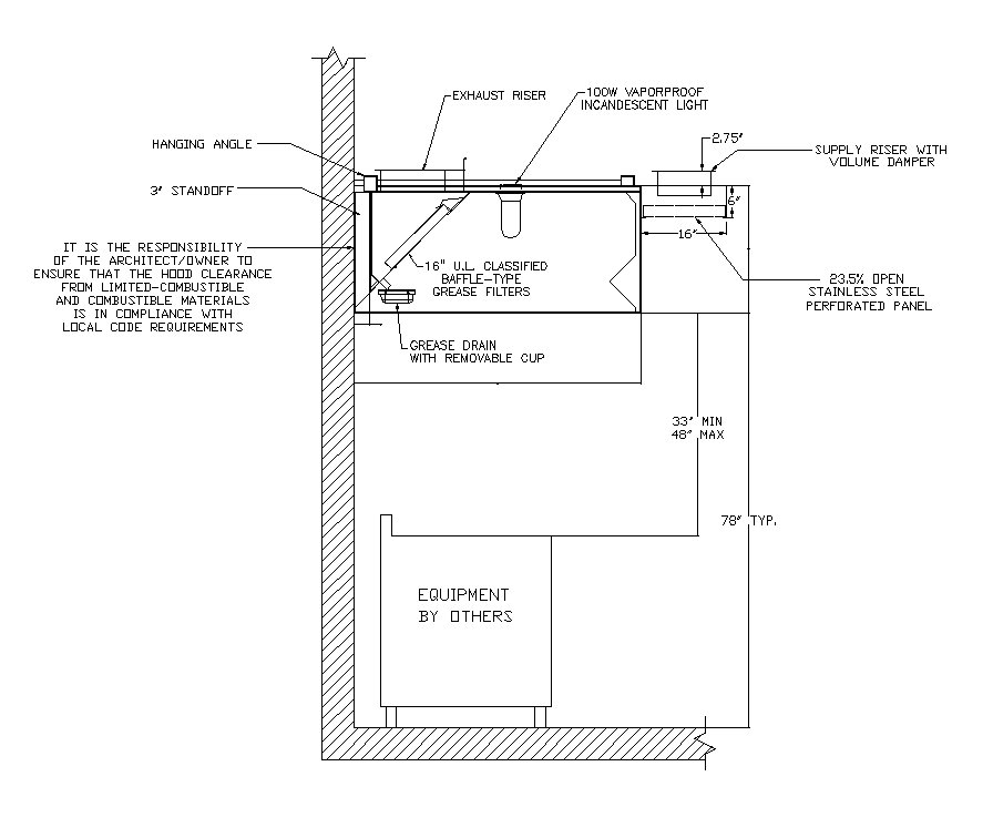 ND-2 Series with 16" wide PSP Accessory Section View