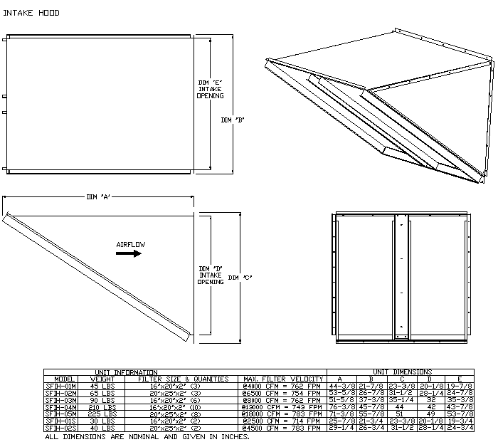 Submittal Drawing - CaptiveAire