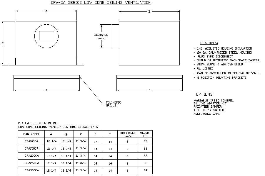 Ceiling and Inline Fan Drawing