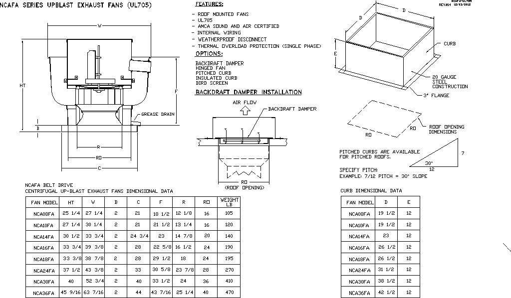 Belt Drive Centrifugal Upblast 705 Fan Drawing