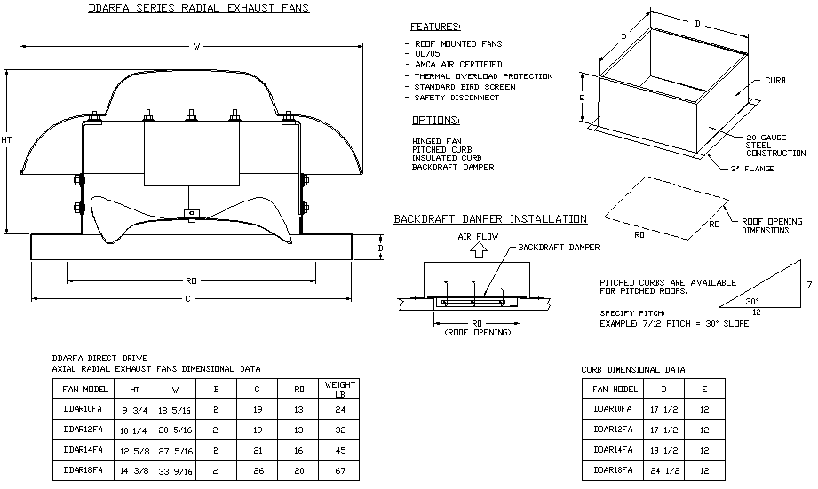 Axial Downblast Fan Drawing