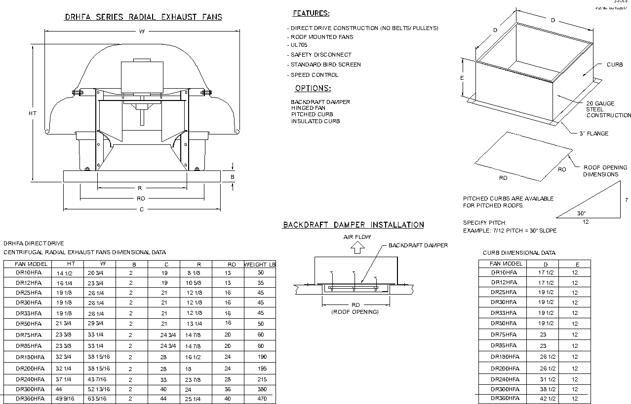 Direct Drive Centrifugal Downblast Fan Drawing