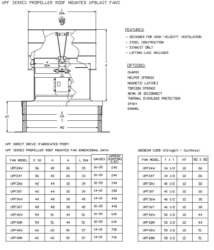 Propeller Roof Mounted Upblast Fan Drawing - Direct Drive